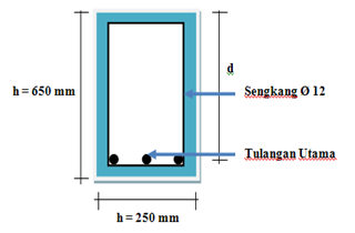 PROSEDUR PERENCANAAN BALOK TERHADAP LENTUR DENGAN TULANGAN TARIK ...